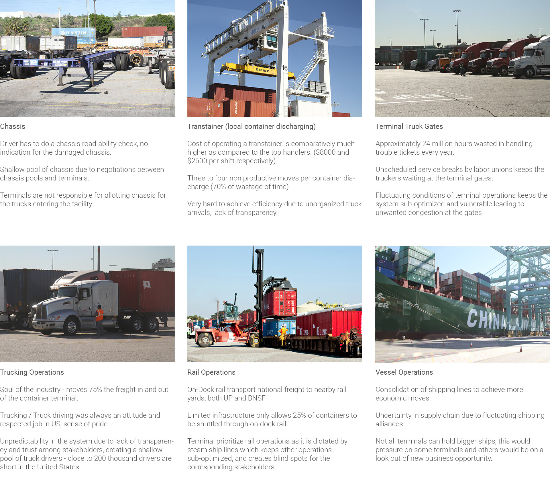 TransportationUX - Container Freight Transportation System