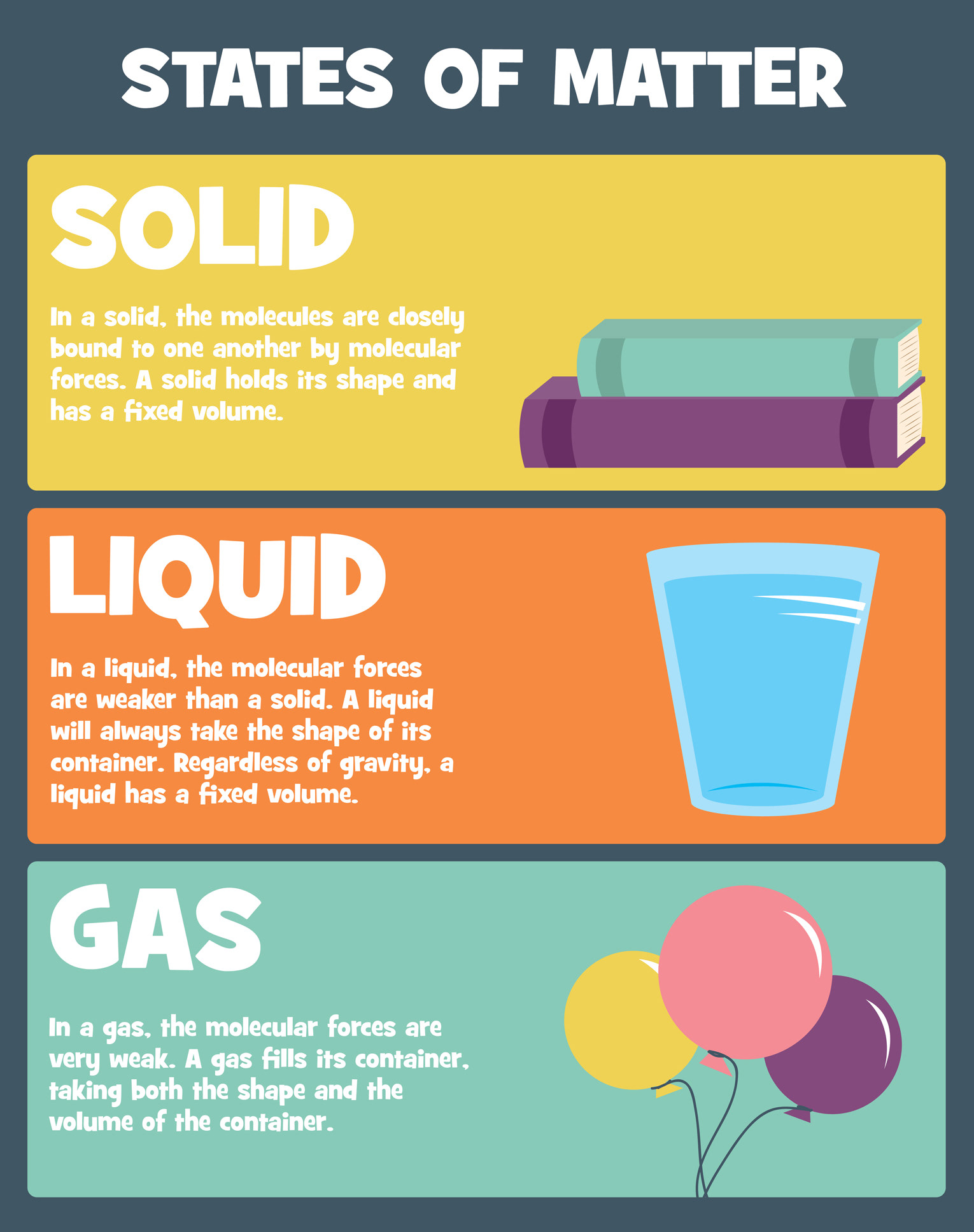 Tori Leigh Pettey - Science Posters