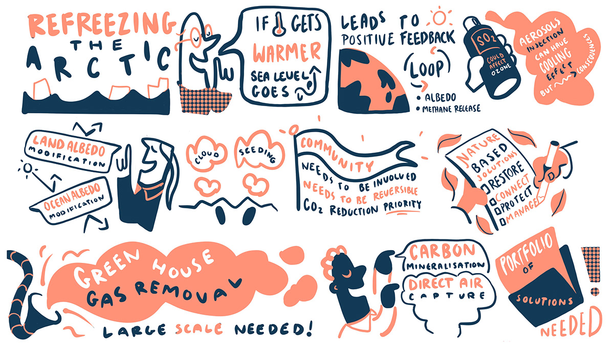 Tom Mclean | Online Doodler | Live Event Illustrator | Virtual Scribes ...