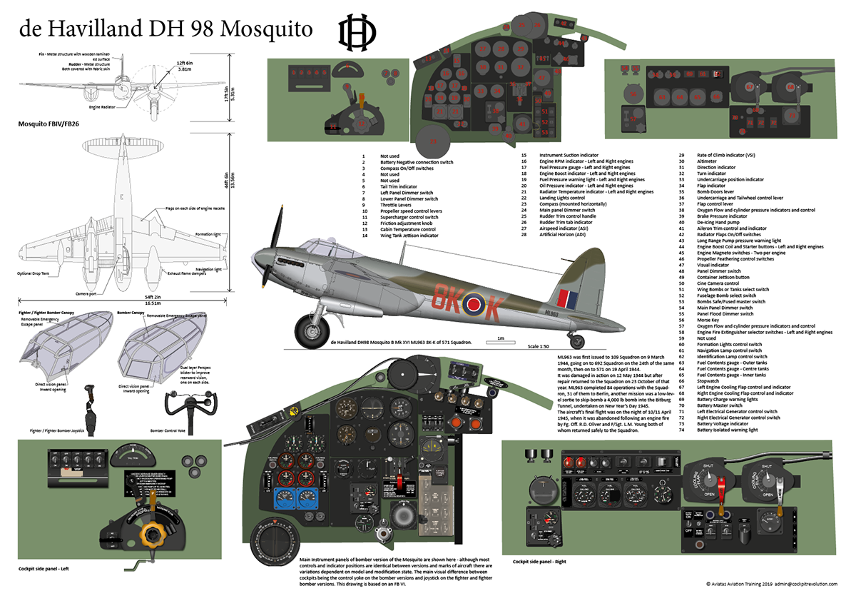 Glyn Chadwick - de Havilland DH98 Mosquito