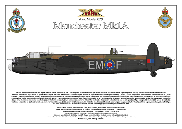 Glyn Chadwick - AVRO Manchester Mk1A