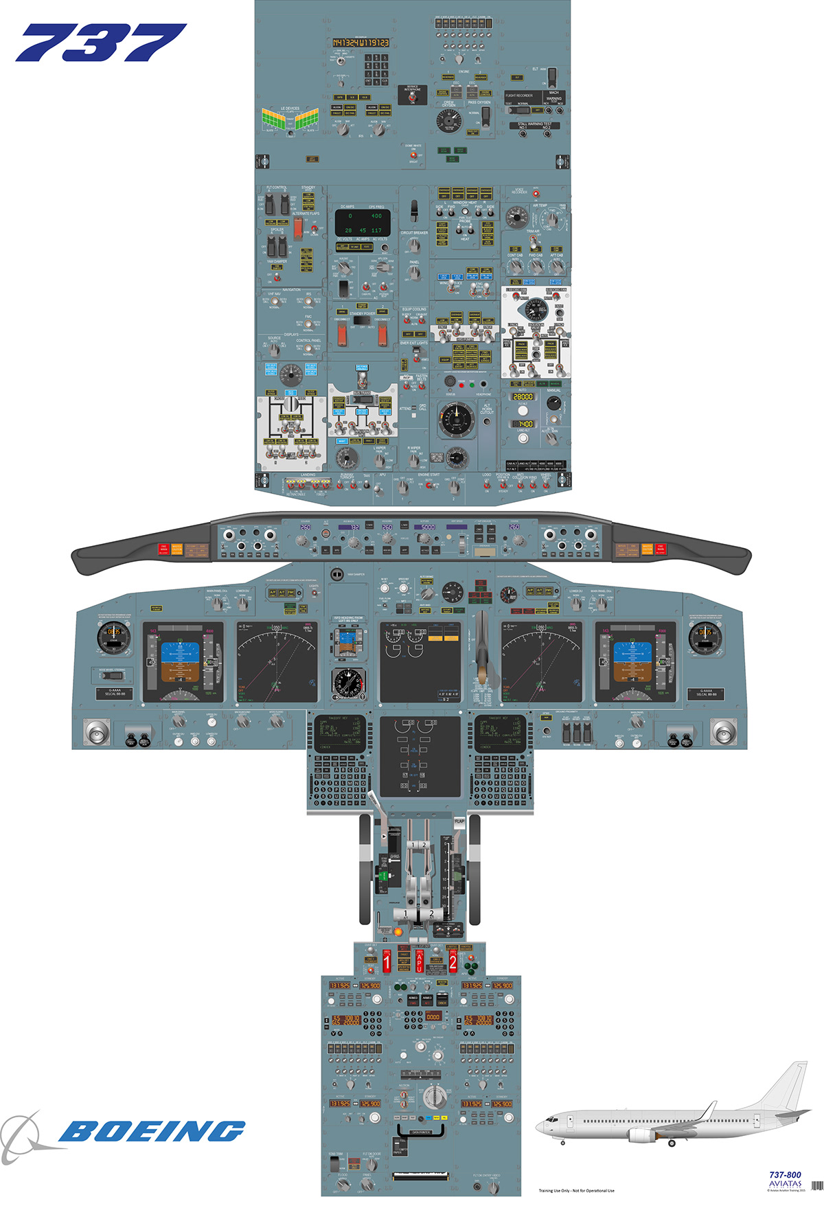 Glyn Chadwick - Boeing 737-800 Cockpit Diagram