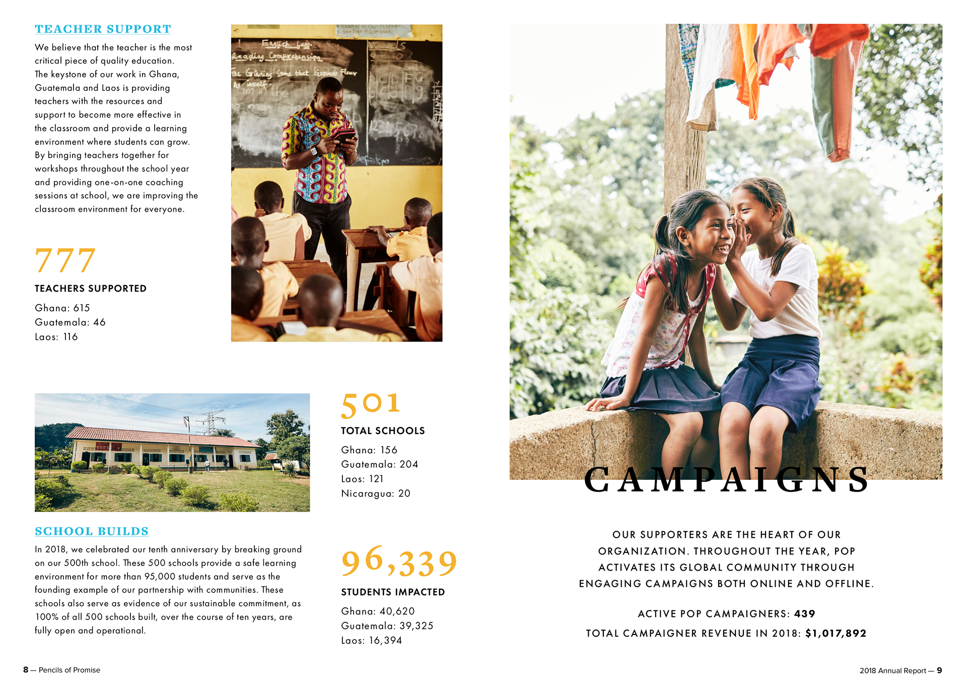 Kelly Mertz - Pencils of Promise | 2018 Annual Report