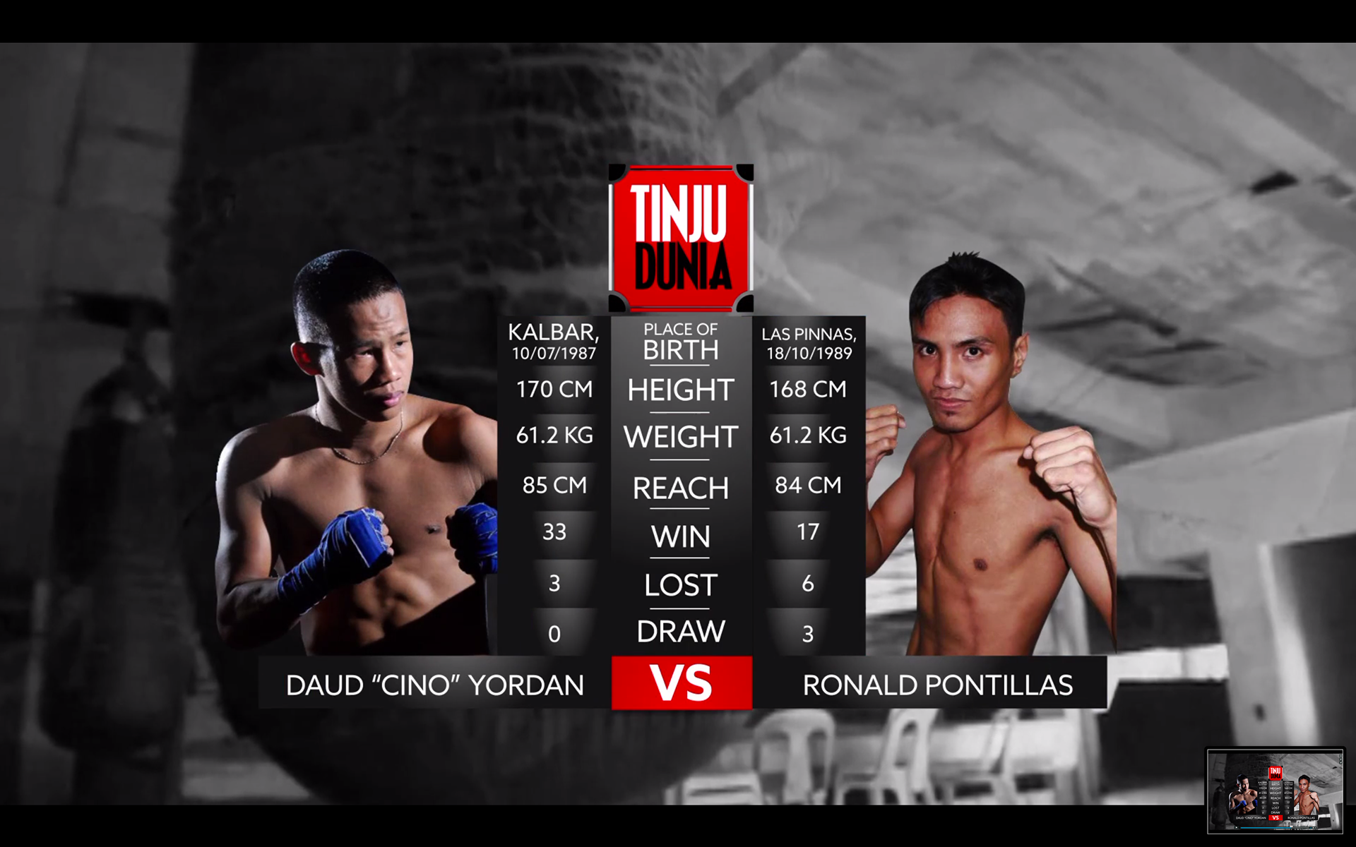 Ditto Aimir - Tinju Dunia