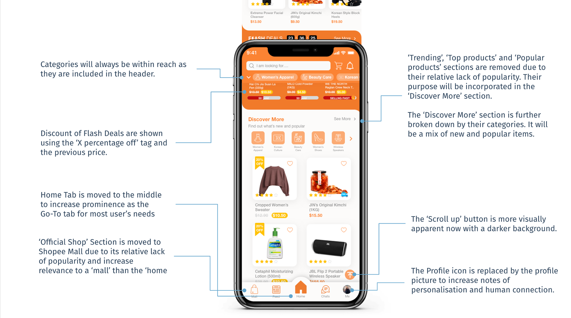 Sandy Khoo - SHOPEE 🇸🇬