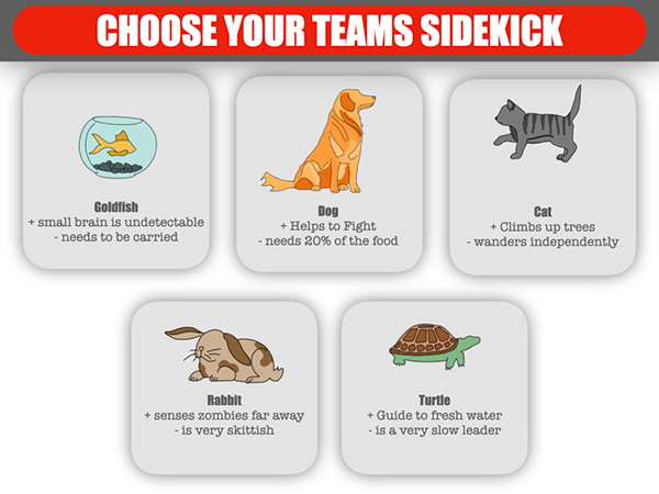 Arwen Borris - Zombie Apocalypse Ice-Breaker Challenge