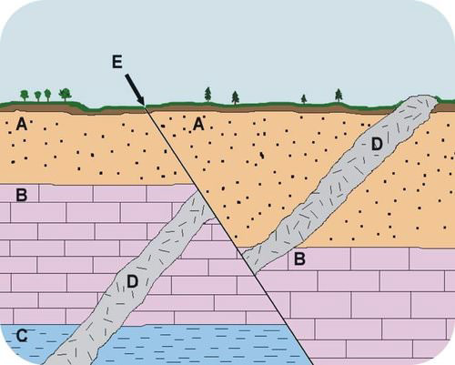 Kristie McMahon - Digging through Geologic Time