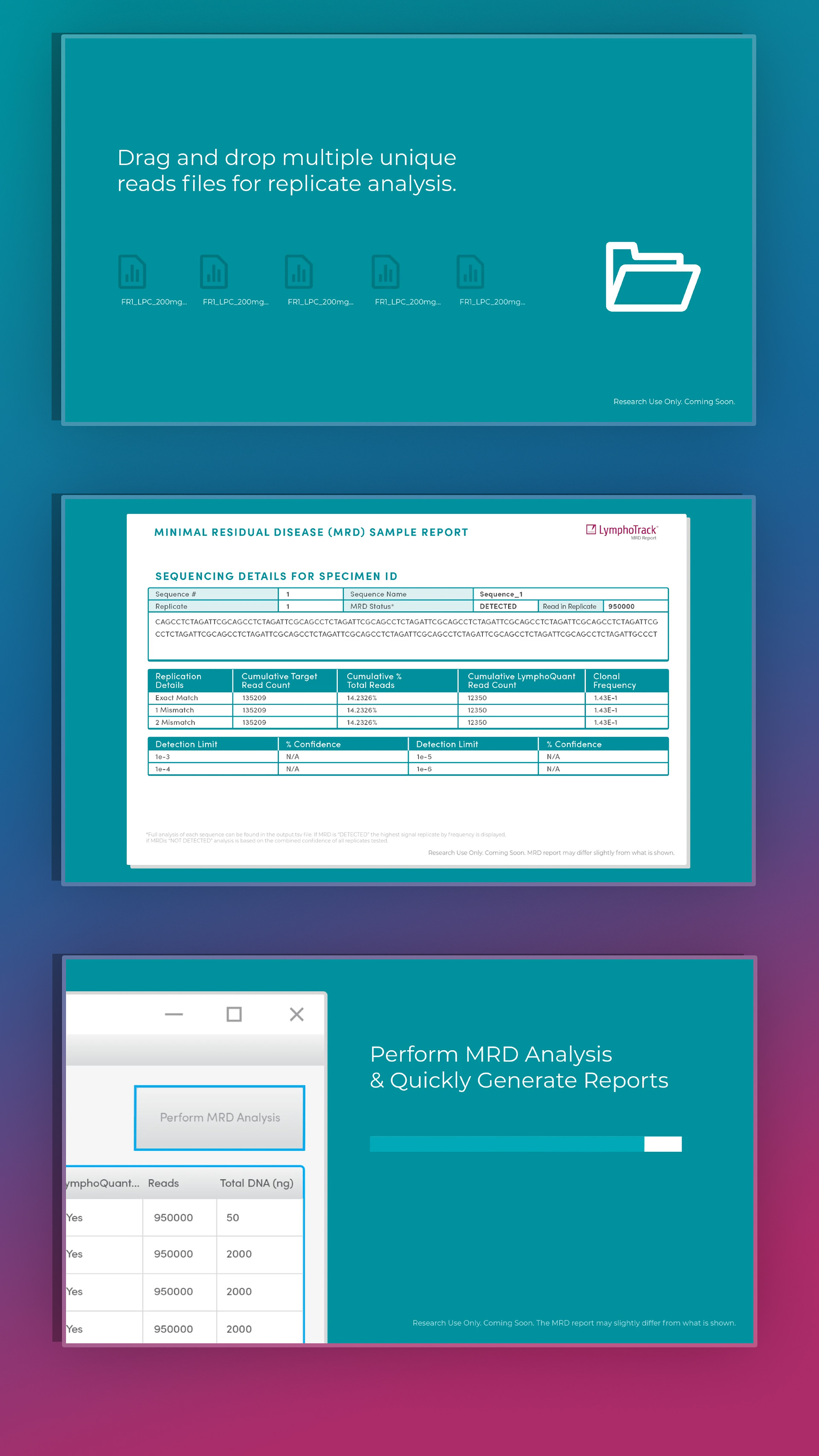 Chris Glover | Creative / Art Director | CG Creative - LymphoTrack MRD ...