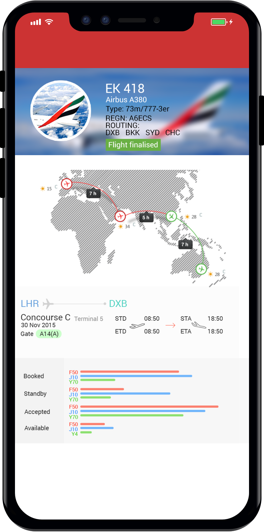 Imran Kayani - Emirates - PSS