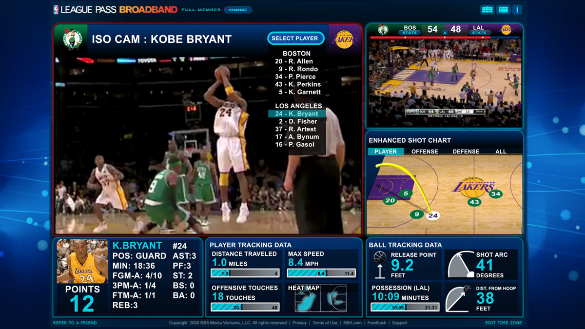 keith reinbold - NBA Player Tracking Concepts