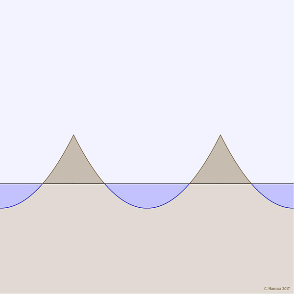 Christopher Hanusa - Calculus Art