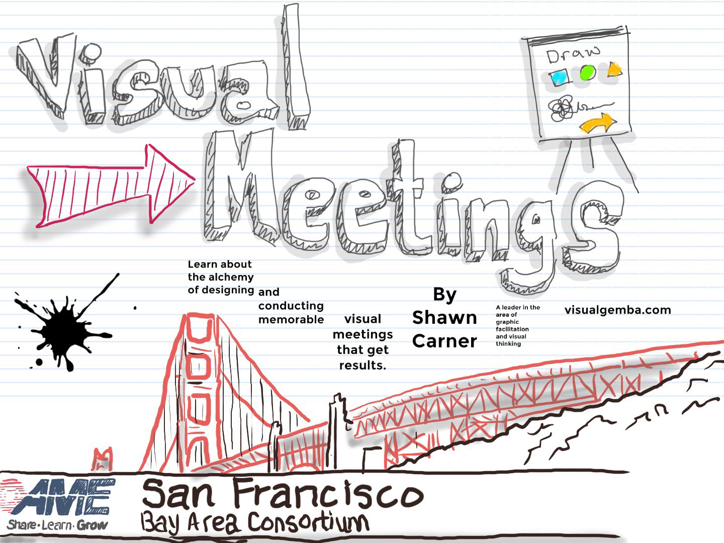 Shawn Carner - Visual Meetings