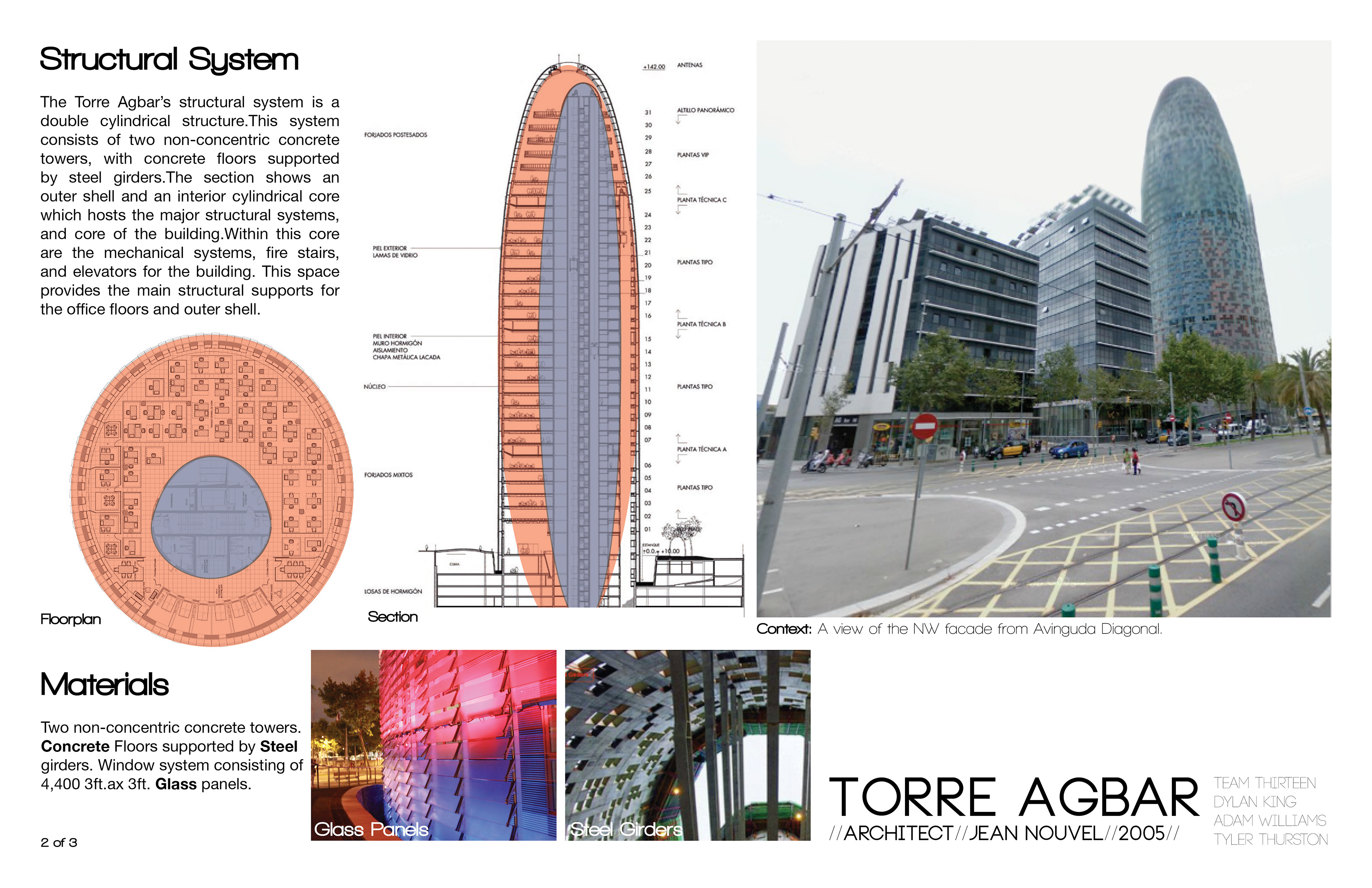 Tyler Thurston - Torre Agbar Structure