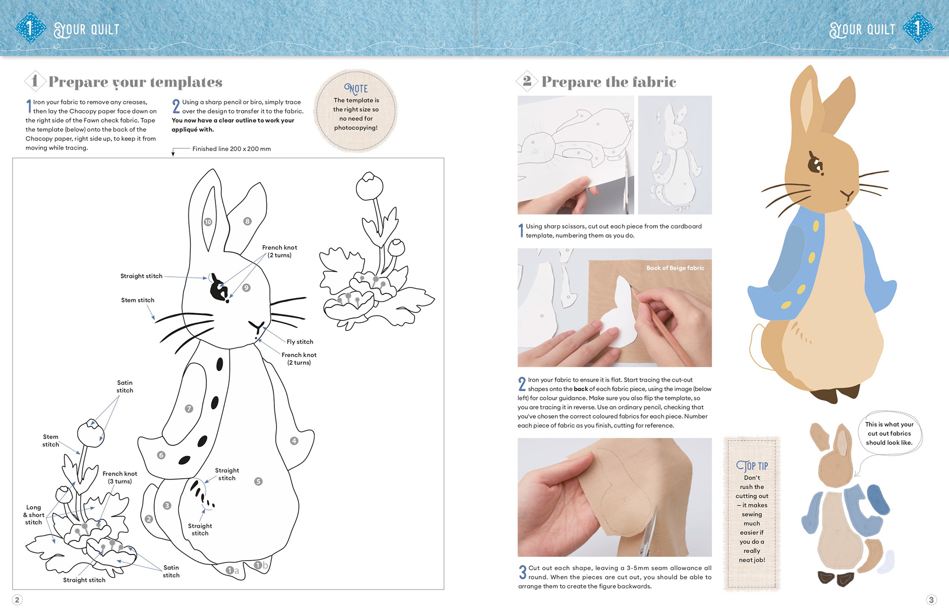Graphic designer, berkhamsted, carrie brown - Peter Rabbit Appliqué