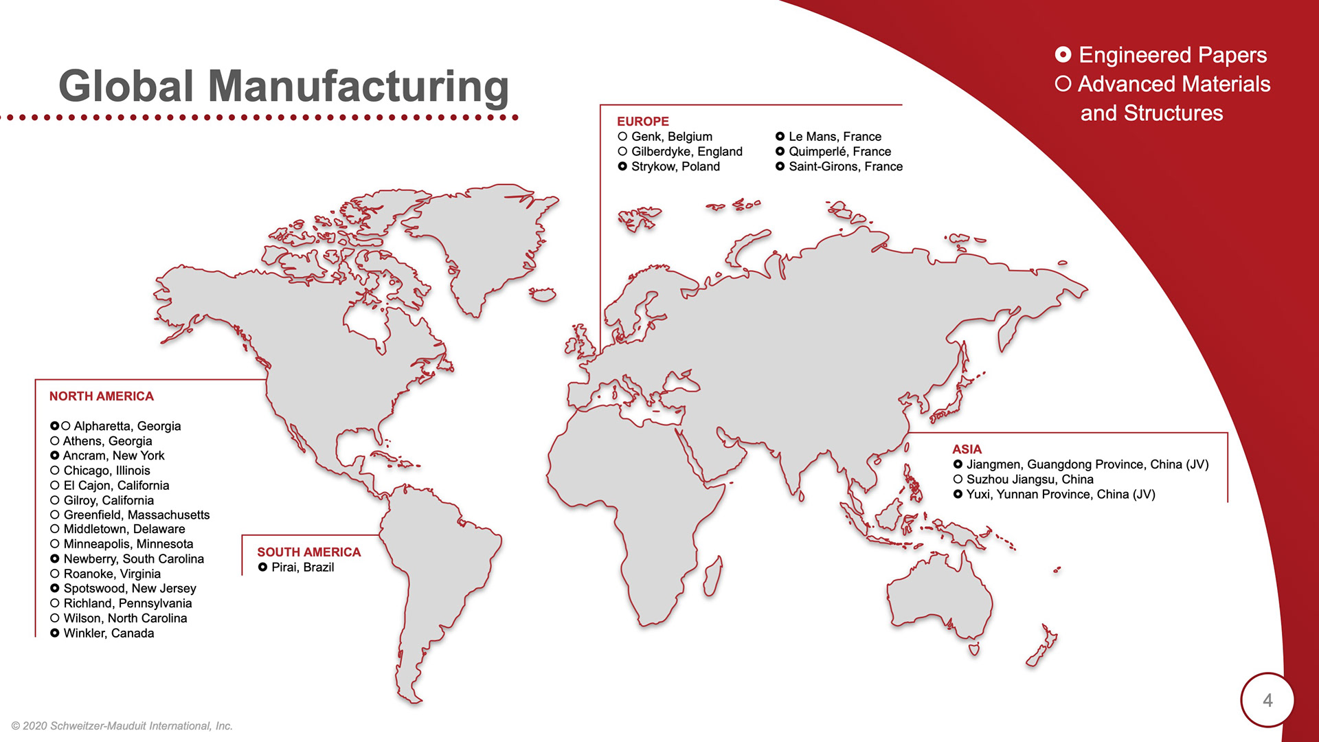 Eric Marchais Creative - Presentation design and graphic design ...