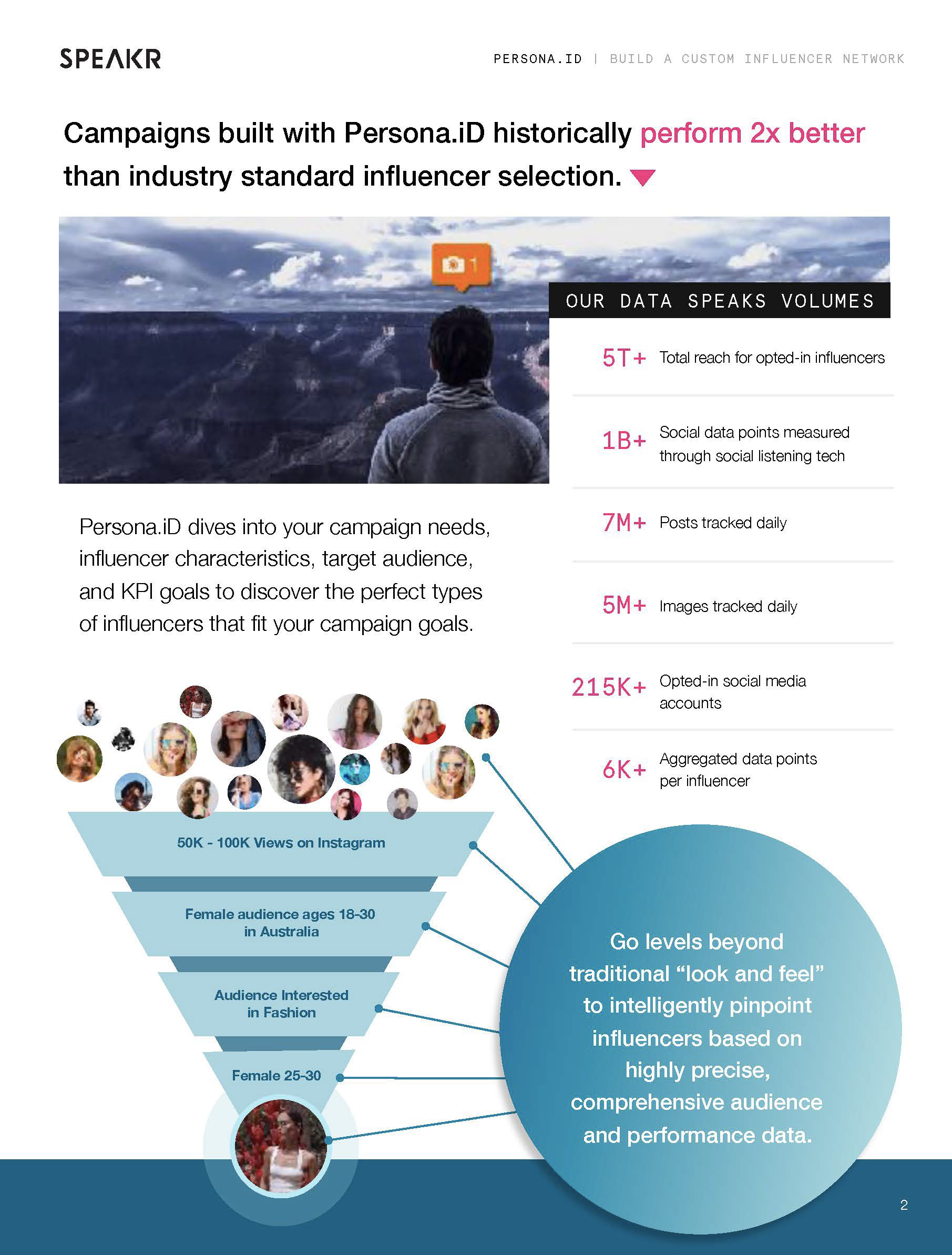 Michael Zarcone - Building An Influencer Network