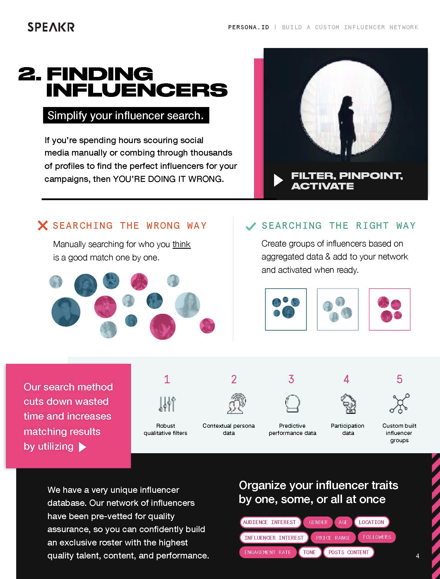 Michael Zarcone - Building An Influencer Network