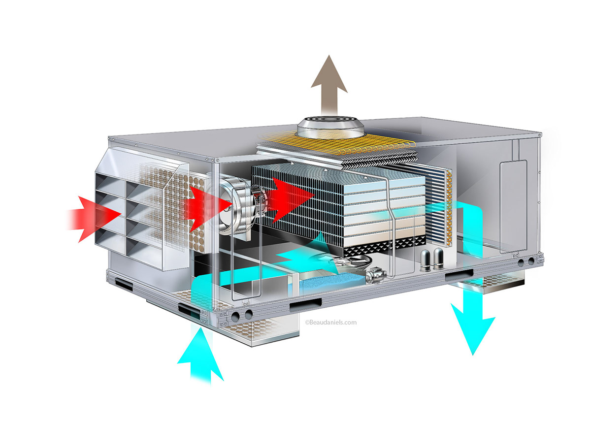 Beau and Alan Daniels illustration portfolios. - HVAC animation asset ...