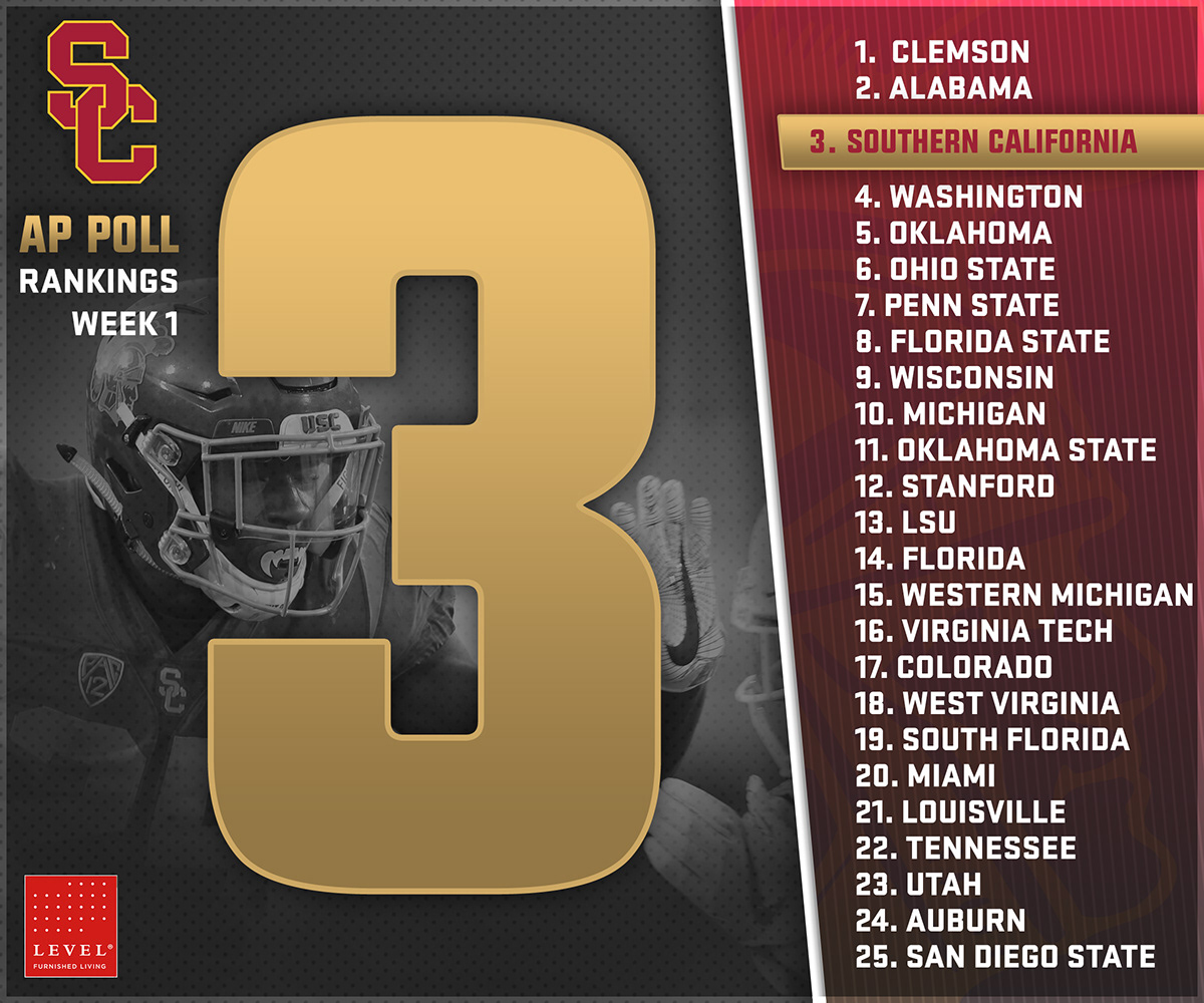 Brady Patterson - USC Athletics 2017