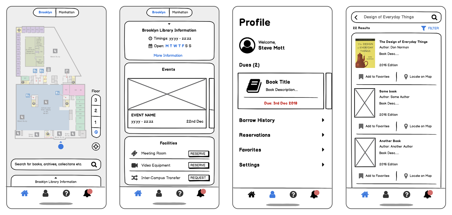 Sanchit Kumar - UX/UI Designer & Researcher - Library Companion App