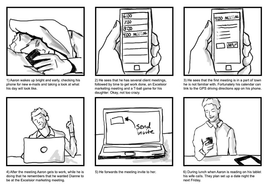 The Role Of Storyboarding In UX Design — Smashing, 43% OFF The Role Of Storyboarding In UX Design — Smashing, 43% OFF