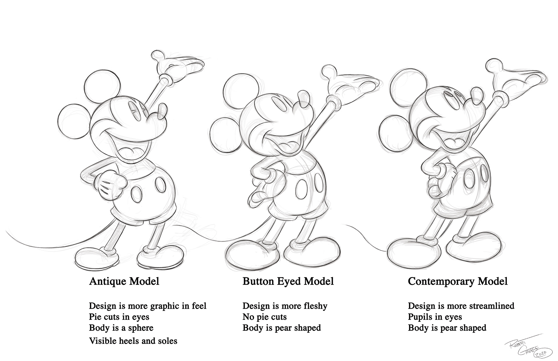 robert griggs - Mickey Model Differences Guide