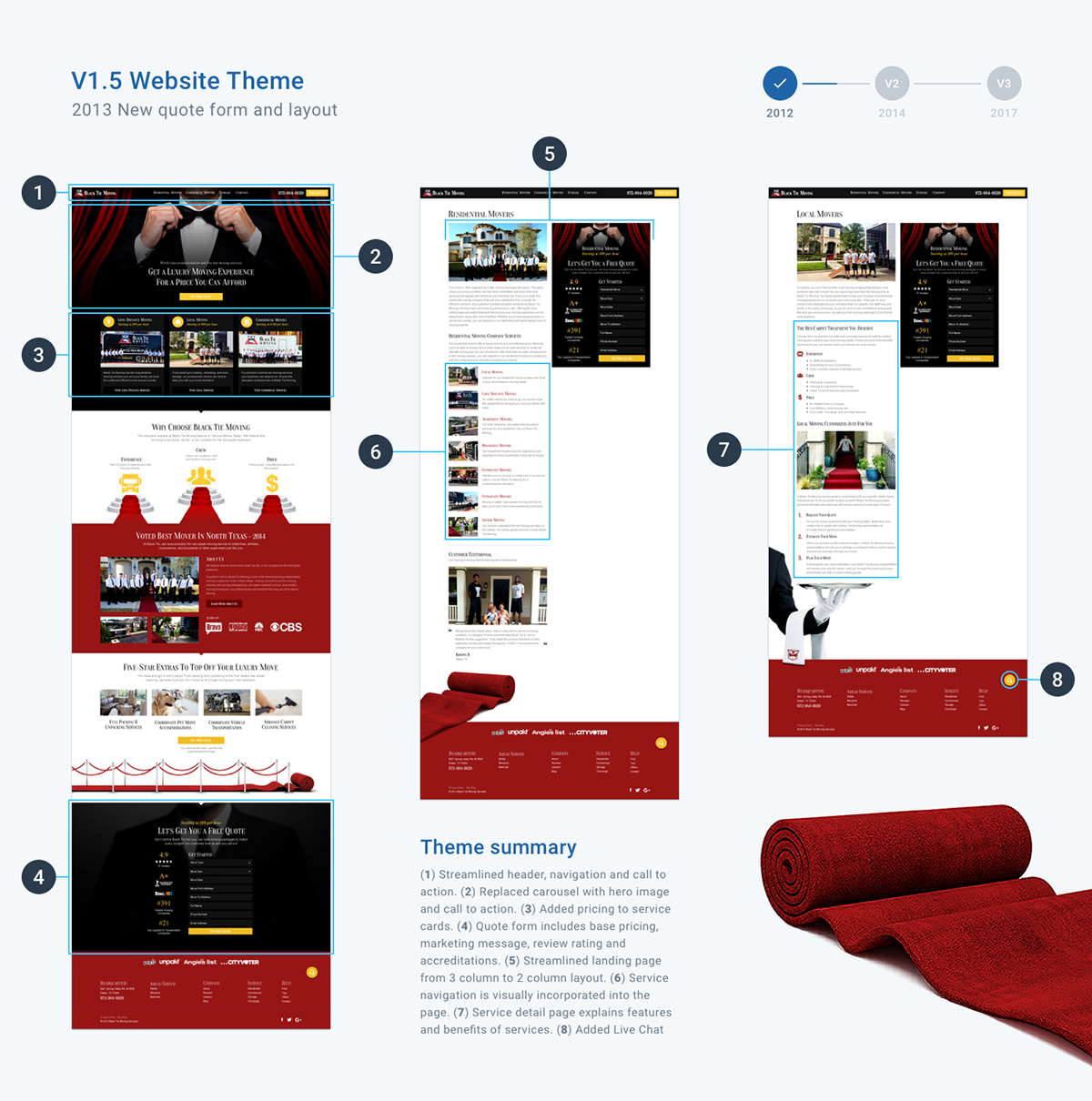Sean Erickson - SaaS Application UX & Product Design