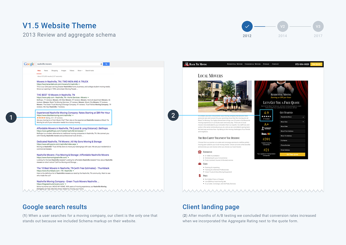 Sean Erickson - SaaS Application UX & Product Design