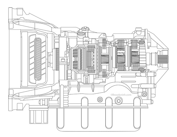 Technical illustration, Beau and Alan Daniels. - Cross section Allison ...